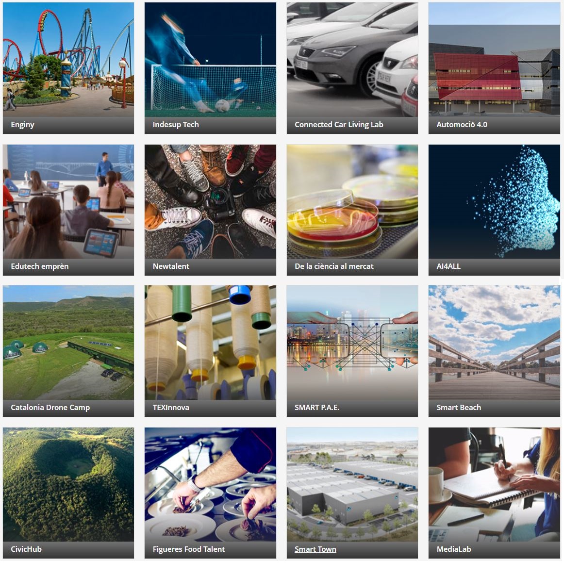 overview of the PRIMER network - barcinno - Barcinno